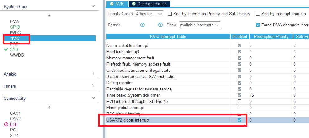 Solved: Can't get UART Rx interrupt to work - STMicroelectronics Community