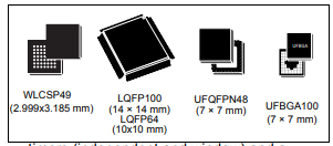 Solved: Communication between Nucleo-F411RE and Raspberry ... - STMicroelectronics Community