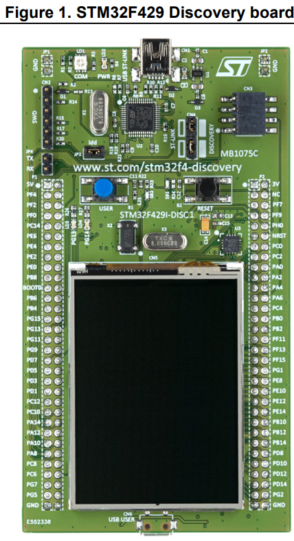 Solved: diffrence between stm32f29i-disc1 and stm32f429zi ...