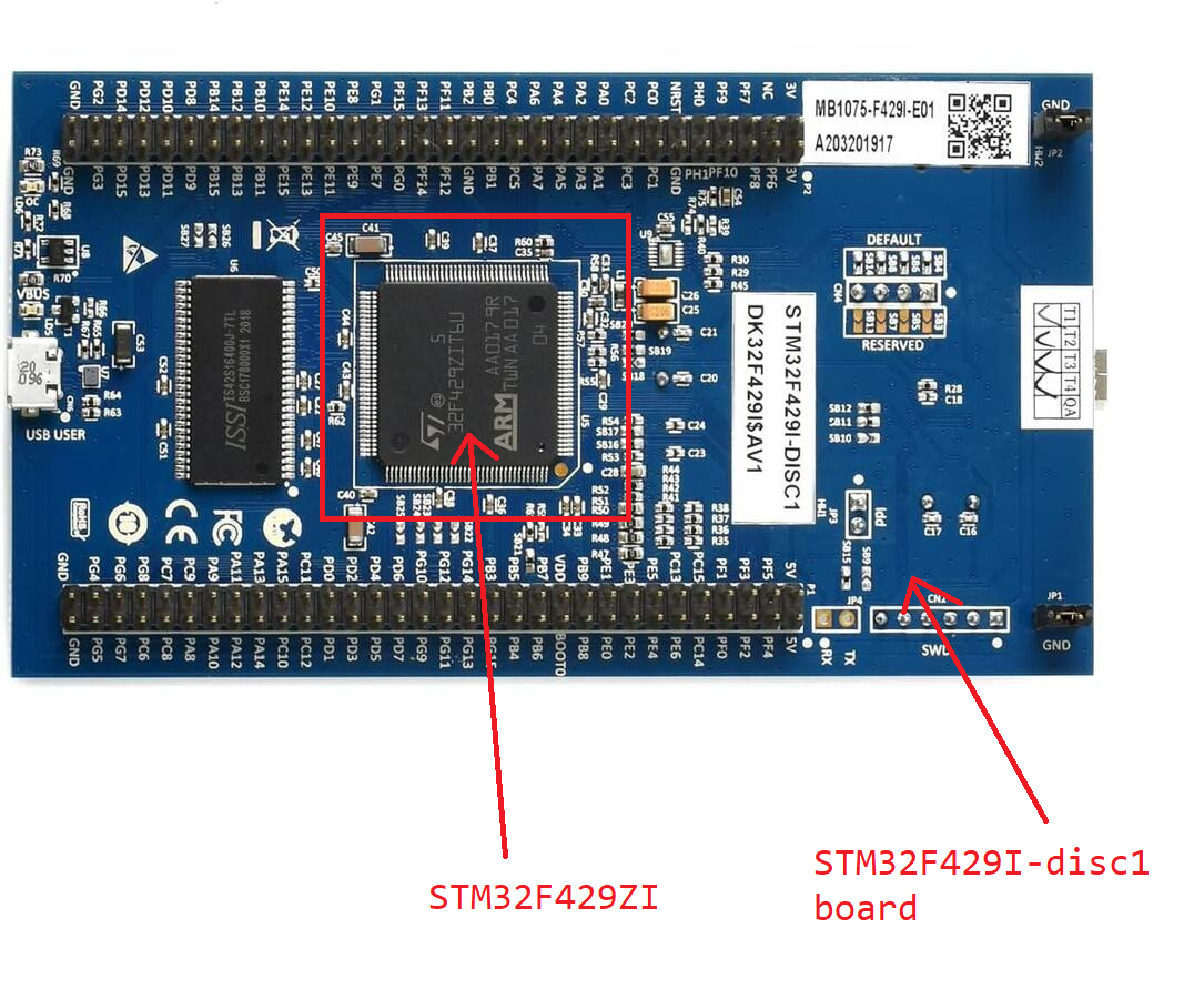 Solved: diffrence between stm32f29i-disc1 and stm32f429zi - STMicroelectronics Community