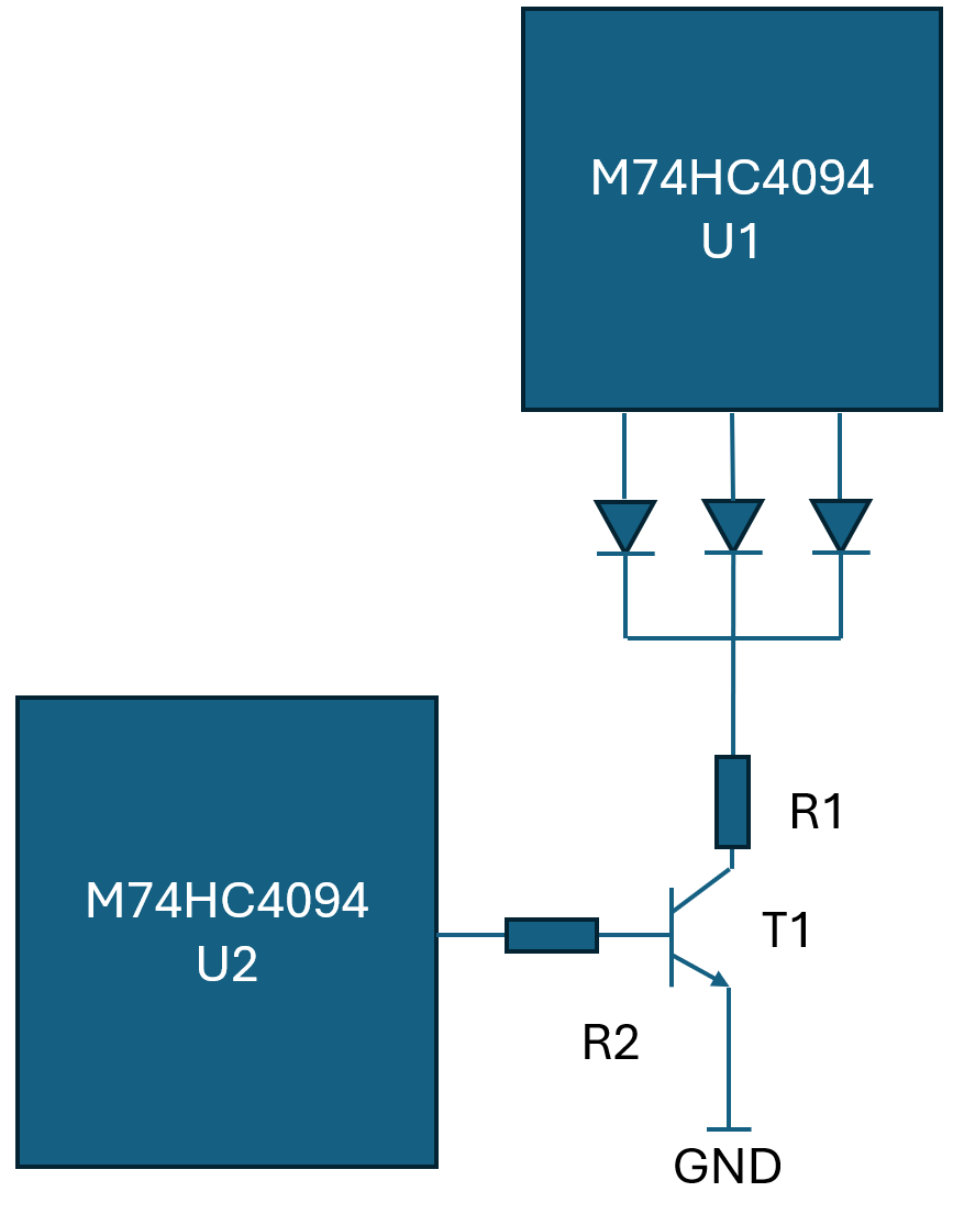 Control Algorithm For Led Shift Register Stmicroelectronics Community