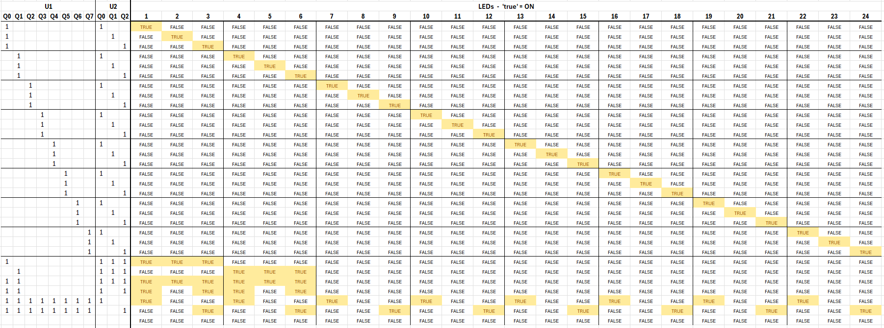 control algorithm - Page 3 - STMicroelectronics Community