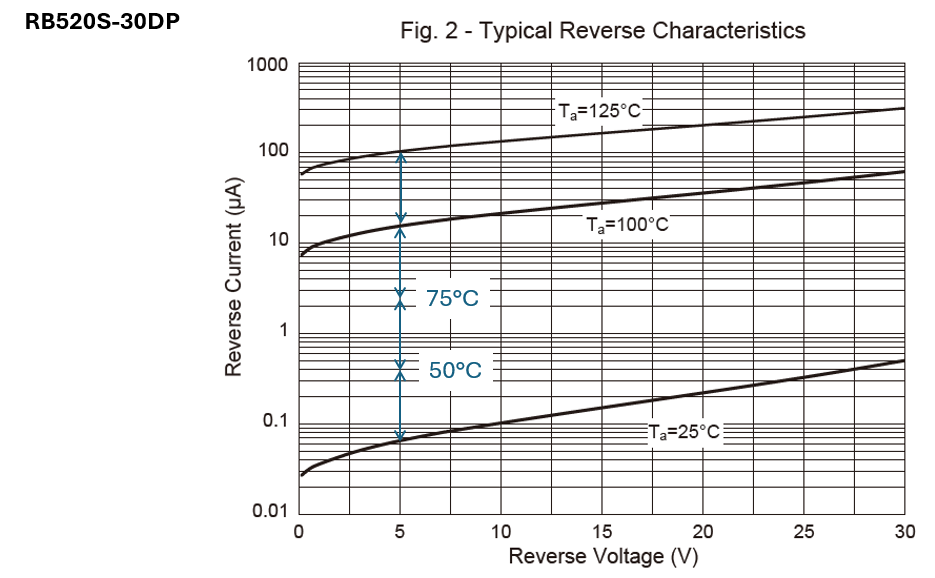 Solved Fatal Error Usbpdadcsnkh No Such File Or Dire Page 2 Stmicroelectronics