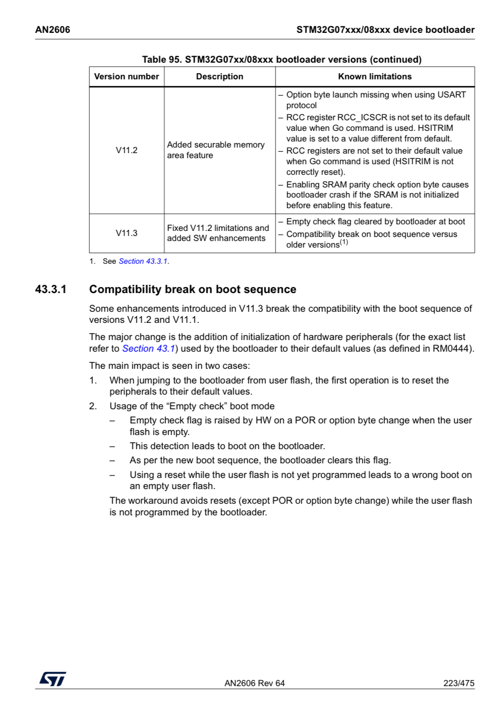 STM32G071G I2C bootloader - STMicroelectronics Community