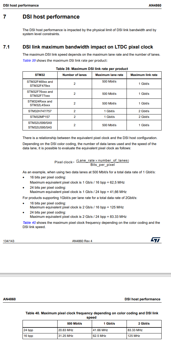 Solved: Maximum supported resolution for the STM32U5G9? - STMicroelectronics Community