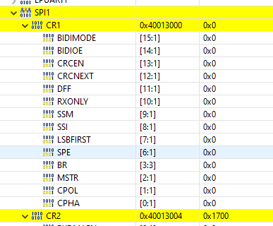 Solved: STM32G473CETx: SPI Full Duplex Slave able to recei... - STMicroelectronics Community