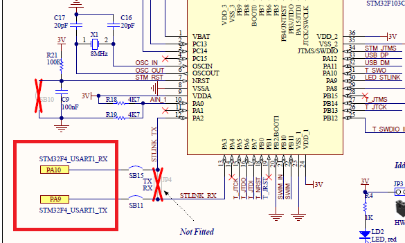 Solved Usart3 Selection Disabled In Cubemx Stmicroelectronics Community 