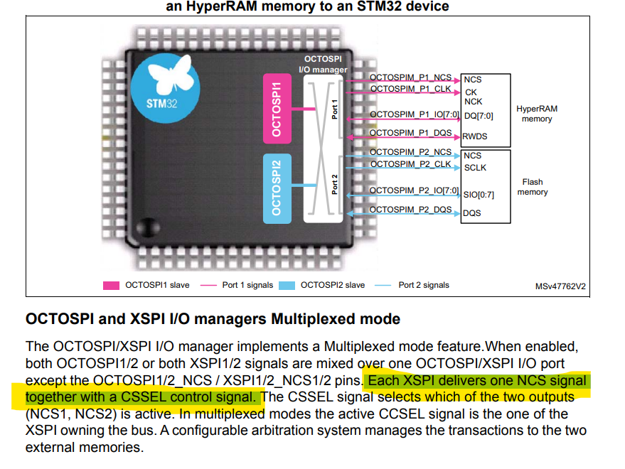 Issue with RWW Configuration Using OSPI1 and OSPI2... - STMicroelectronics Community