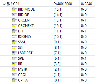 SPI crc error every time - STMicroelectronics Community