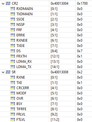 SPI crc error every time - STMicroelectronics Community