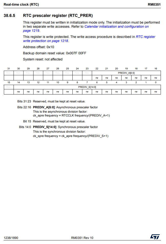 How to interpret and understand the STM32 RTC's su ...