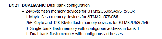 Solved: Dual bank flash organization on STM32U5 - STMicroelectronics ...