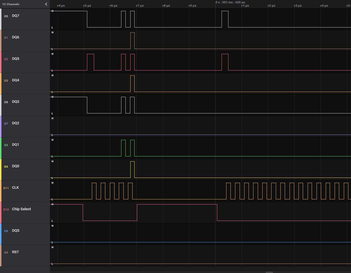 How to use Hyperflash/Hyperbus with STM32H562 - STMicroelectronics ...