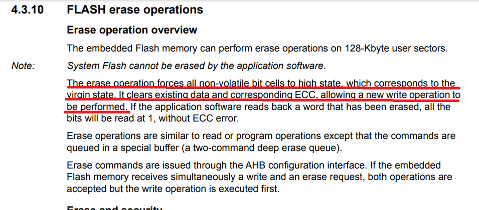 Solved Stm32h723 Flash Erasing Before Writing Stmicroelectronics Community
