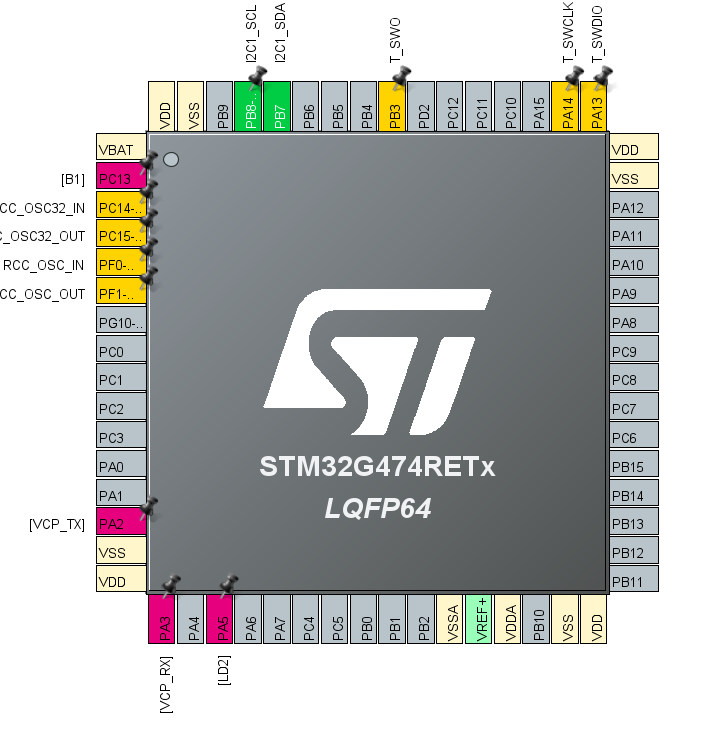 Solved: Issue with BSP Configurator - STMicroelectronics Community