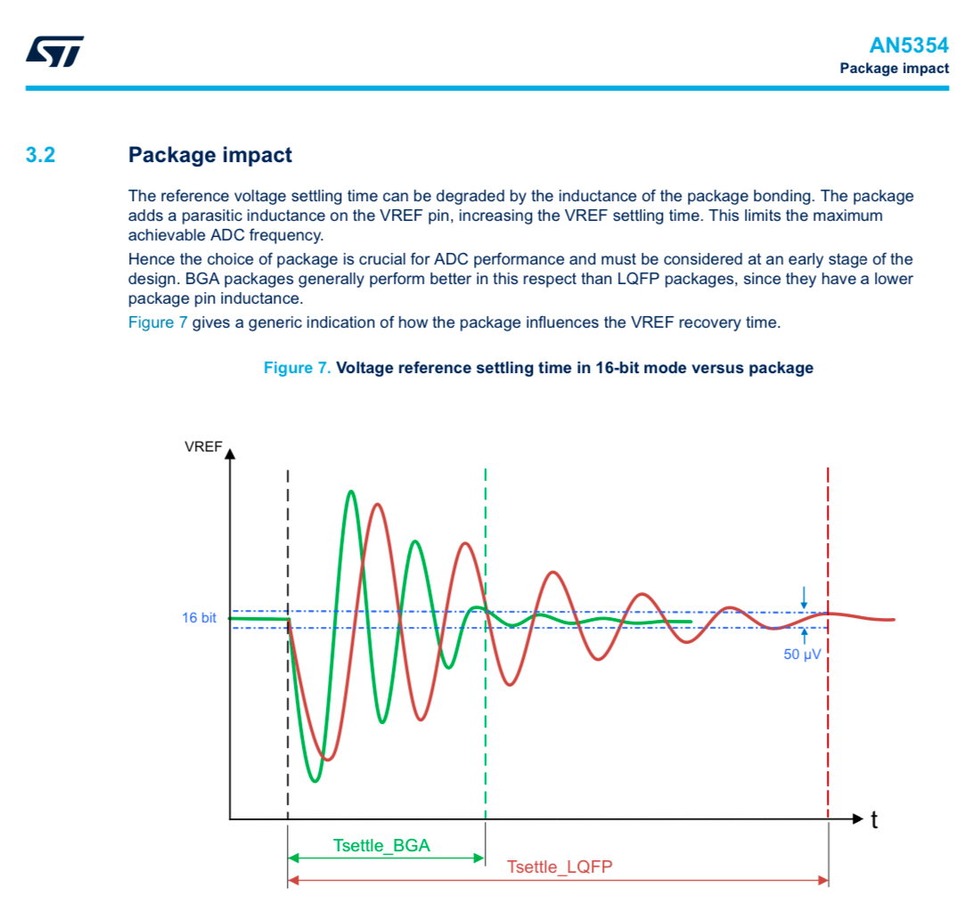 Solved: STM32H745 maximum sample rate - STMicroelectronics Community
