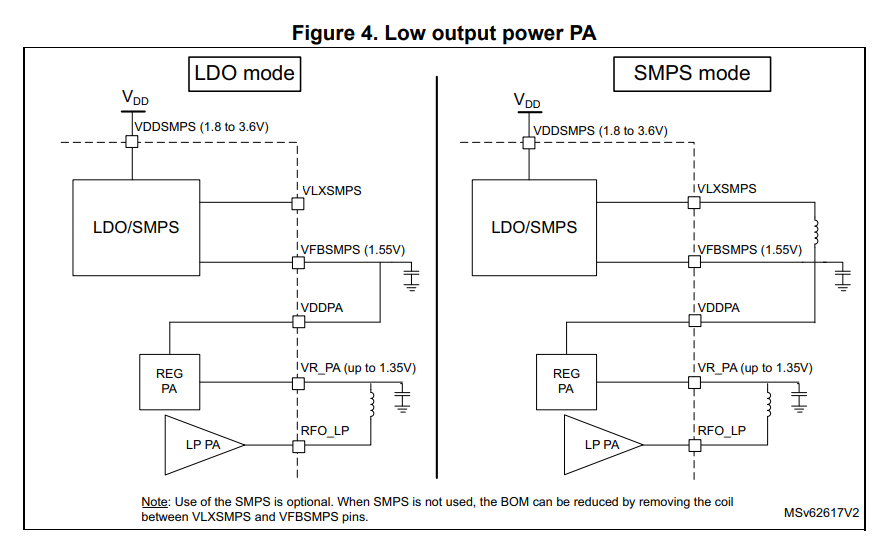 Stm32wl St Link Target No Device Found Custom Stmicroelectronics Community
