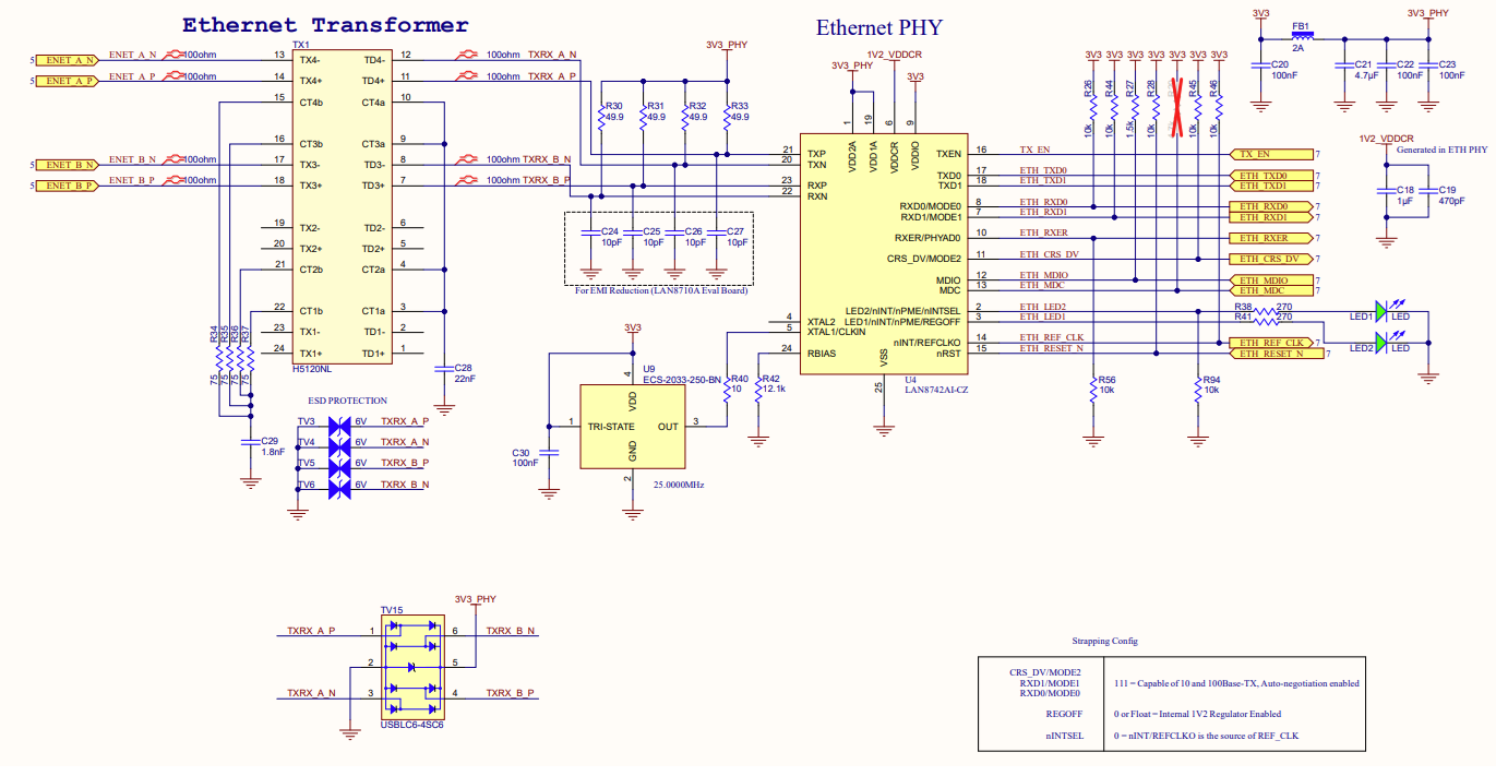 LAN8742A Link status delay - STMicroelectronics Community