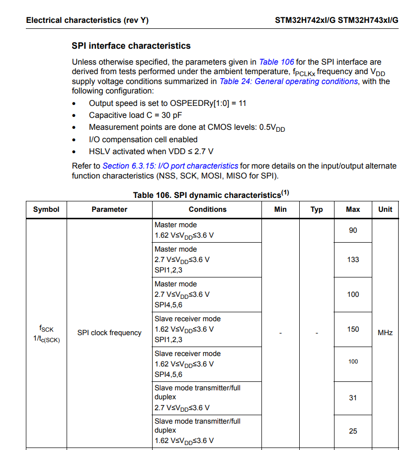 Solved: About SCLK frequency for SPI communication - STMicroelectronics Community