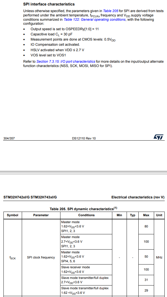 Solved: About SCLK frequency for SPI communication - STMicroelectronics Community