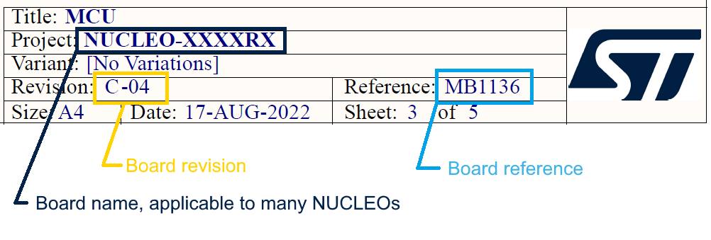 How to find STM32 board schematics - STMicroelectronics Community