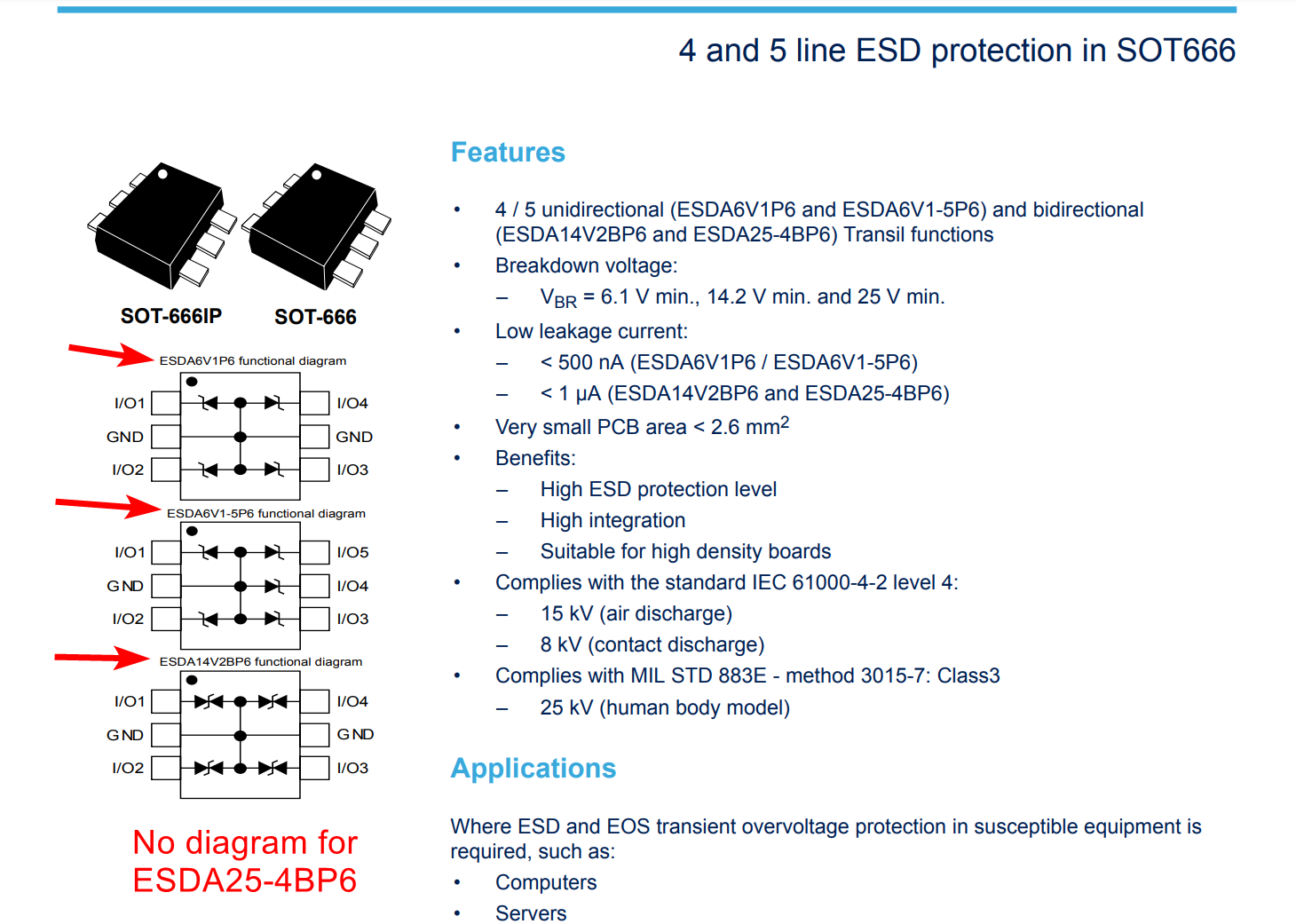 Solved: ESDA25-4BP6 functional diagram - STMicroelectronics Community