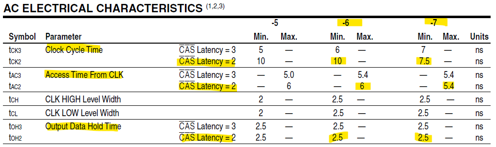 Solved Stm32h7 Sdram Speed Code And Cas Latency Stmicroelectronics Community