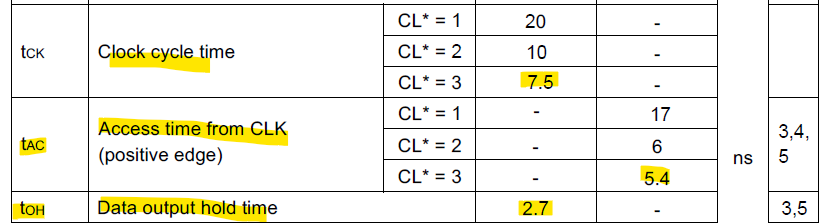 Solved: STM32H7 SDRAM Speed Code and CAS Latency - STMicroelectronics Community