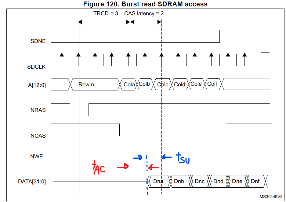 Solved: STM32H7 SDRAM Speed Code and CAS Latency - STMicroelectronics Community
