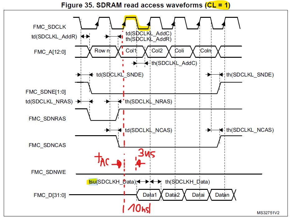 Solved Stm32h7 Sdram Speed Code And Cas Latency Stmicroelectronics Community