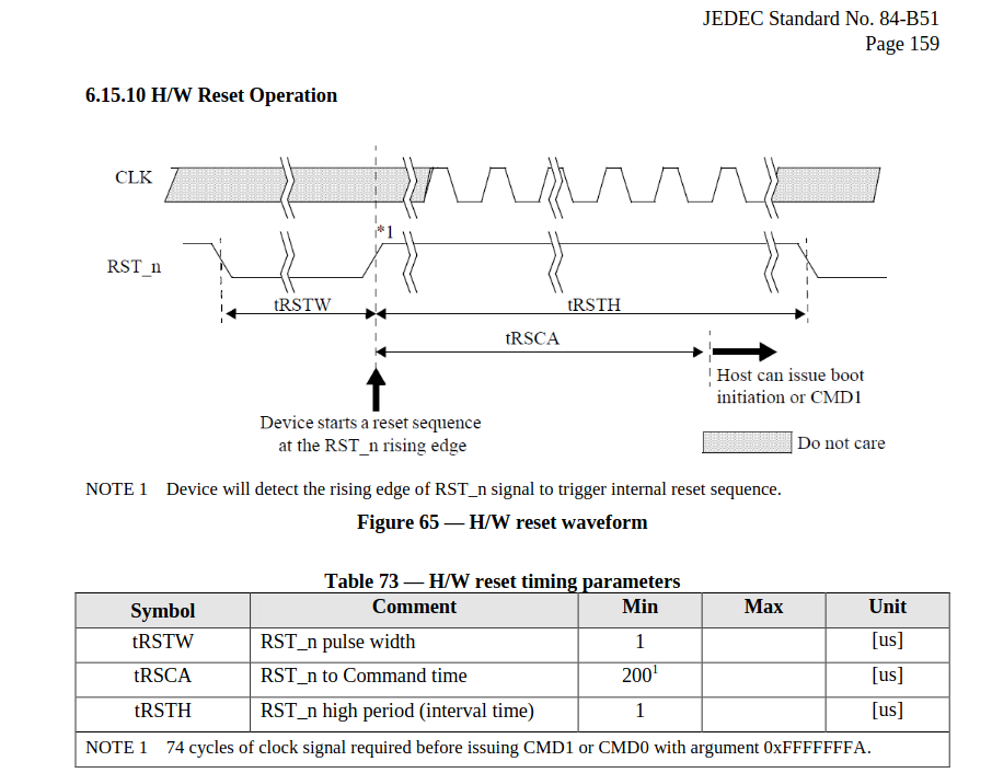 Solved Stm32mp15 Cannot Reboot In Secure Mode Tzen 1 Stmicroelectronics Community