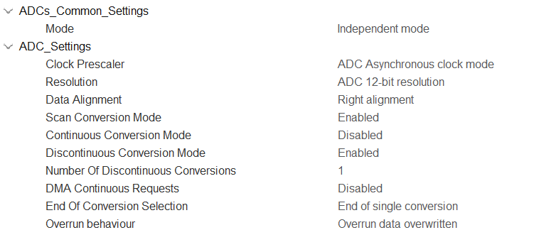 ADC triggered by HRTimer using DMA and FreeRTOS - STMicroelectronics ...