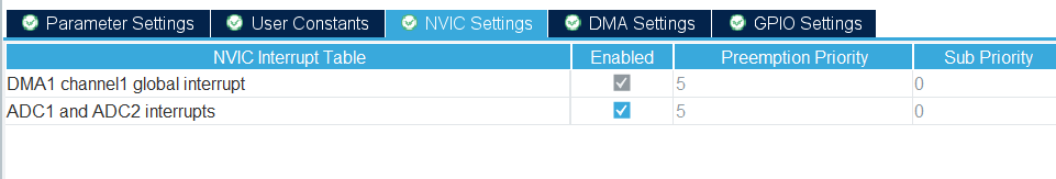 ADC triggered by HRTimer using DMA and FreeRTOS - STMicroelectronics ...