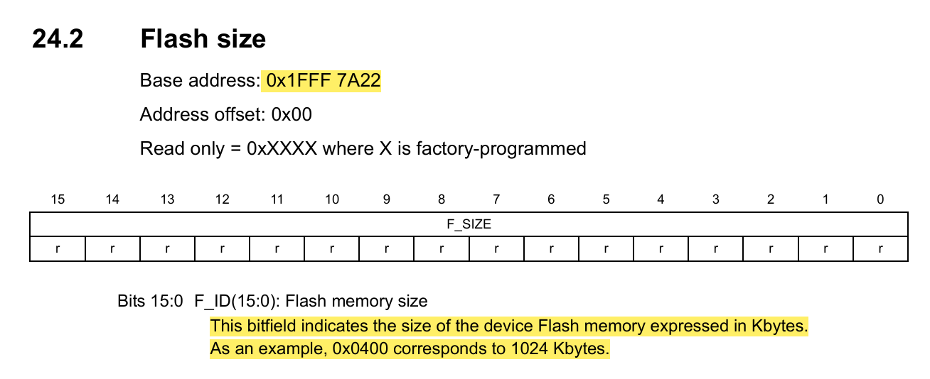 Solved: STM32F411 RAM size with CMSIS and arm GNU toolchai... - STMicroelectronics Community