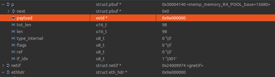 Re: HardFault UDP Client - STMicroelectronics Community