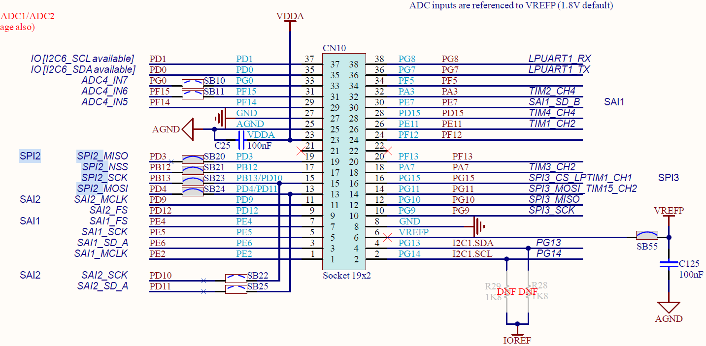 Solved: STM32U5G9J-DK1 SPI - STMicroelectronics Community