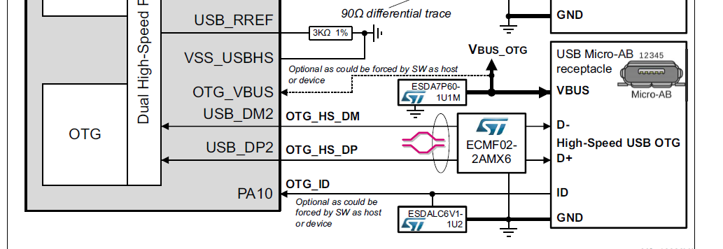 Solved: My PC with windows does not detecting STM32MP157 i... - STMicroelectronics Community