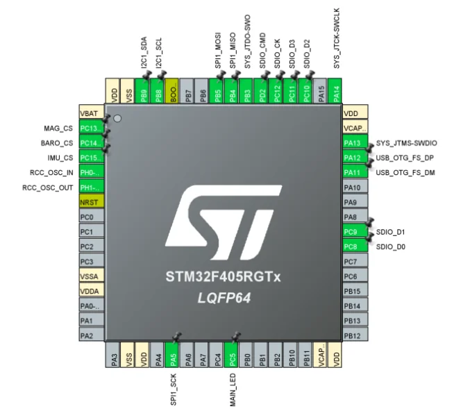 STM32CubeIDE SDIO Pin Conflict - STMicroelectronics Community