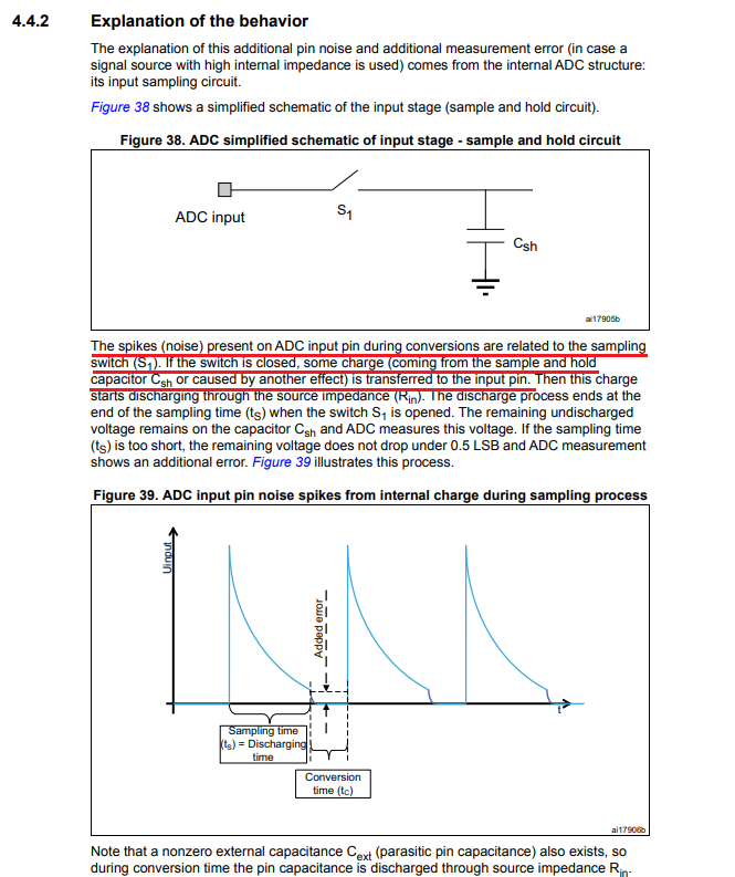 Solved: STM32H7B0 has a lot of spikes on the ADC signals - Page 2 - STMicroelectronics Community
