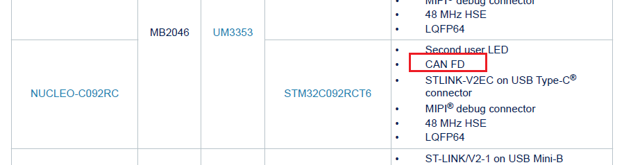 Solved: Is a CAN Transceiver needed for a NUCLEO-F446RE? - STMicroelectronics Community