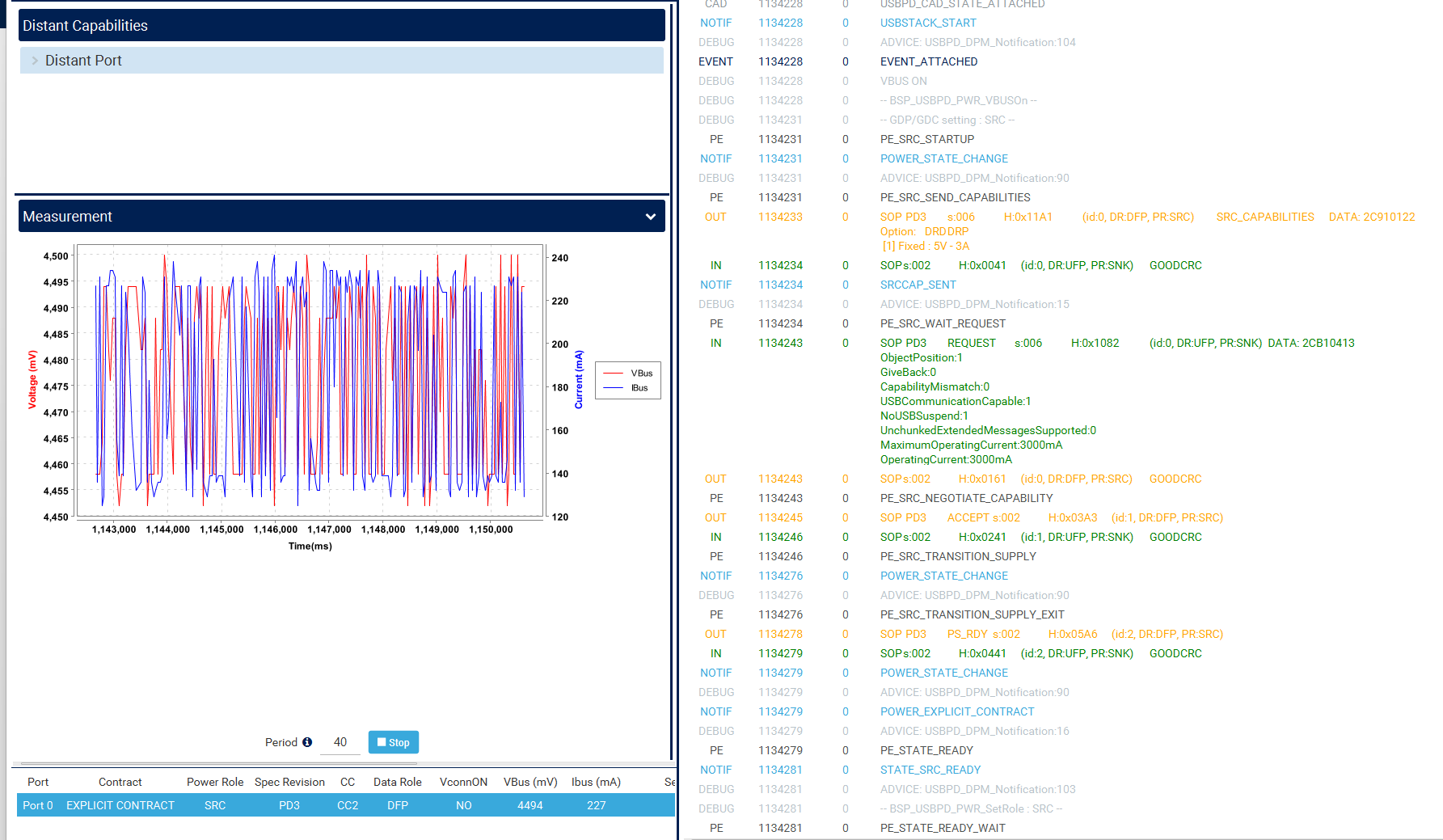 Issue With Low Current Consumption On Stm32g474re Stmicroelectronics Community
