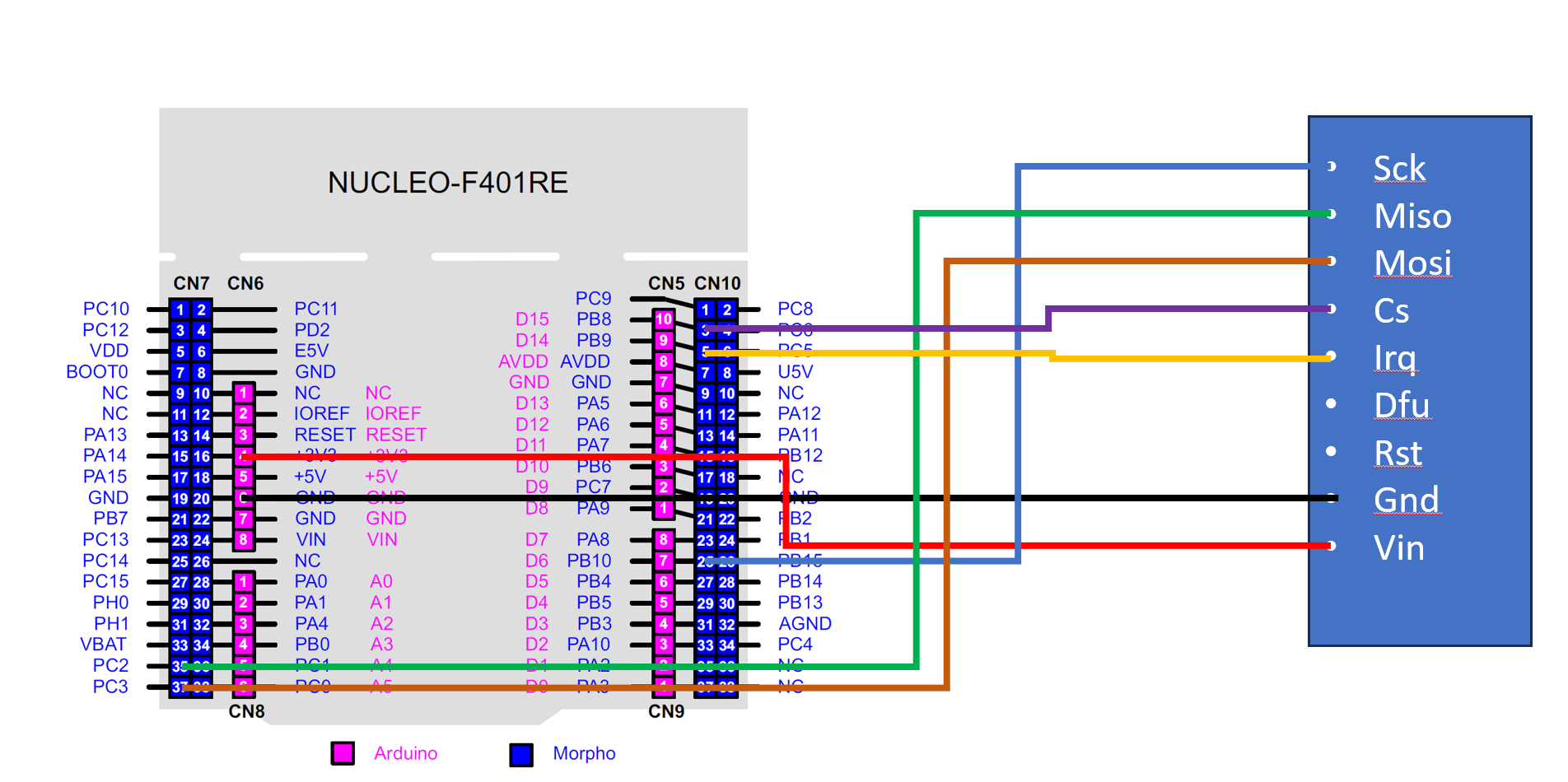 Stm32f4 With An Adafruit Ble Spi Page 3 Stmicroelectronics Community