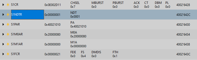 Solved Stm32f756 Use Timer Event Dma From Gpio To Memory Stmicroelectronics Community