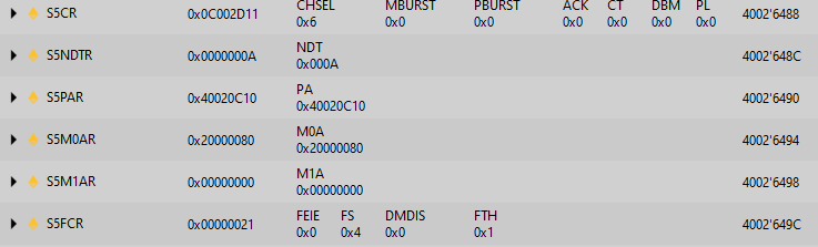 Solved Stm32f756 Use Timer Event Dma From Gpio To Memory Stmicroelectronics Community