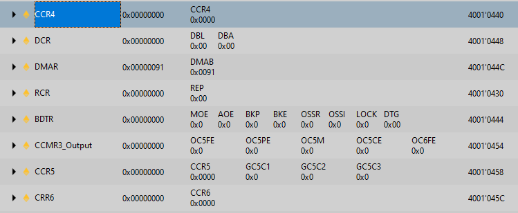 Solved Stm32f756 Use Timer Event Dma From Gpio To Memory
