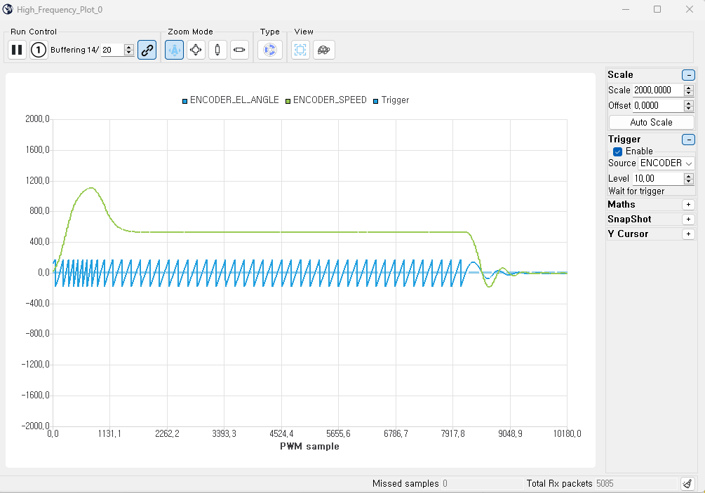 Is Speed Control Impossible In Motor Position Cont Stmicroelectronics Community