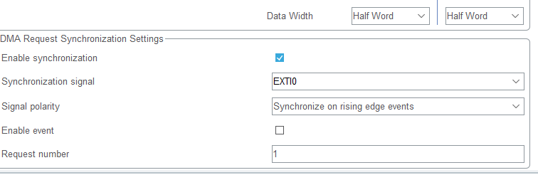 STM32G4 trigger SPI-DMA transfer with timer - STMicroelectronics Community