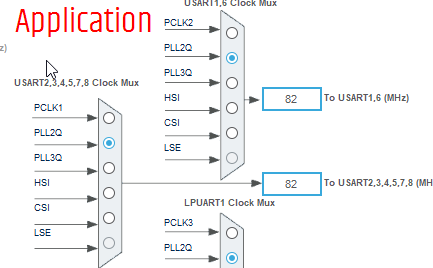 Solved: STM32H7 UART TEACK forever after clock switch - STMicroelectronics Community