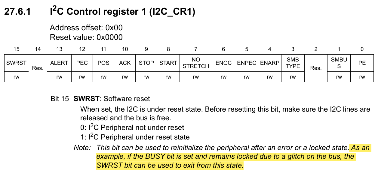I2C and interrupts on SCL - STMicroelectronics Community