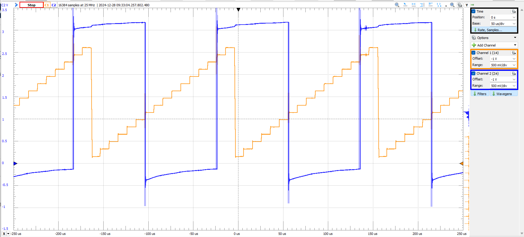 Solved Problem With Dacdma End Of Transmission Interrupt 